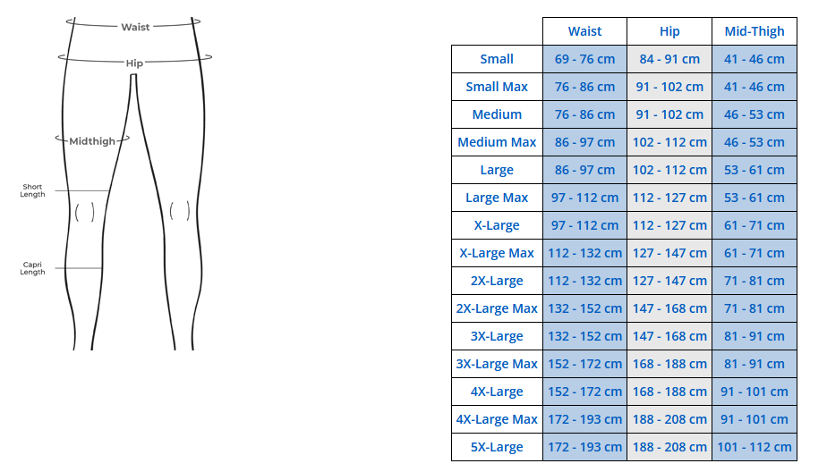 Sigvaris Compreshorts Capri